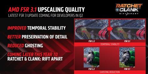 AMD Wants Everyone S Participation In Improving FSR By Releasing The Source Codes And APIs For