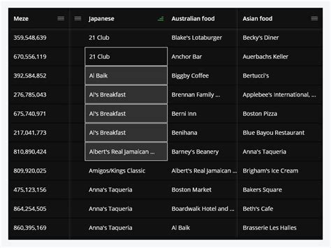 Github Law8camplutogridpro Plutogrid Is A Datagrid That Can Be