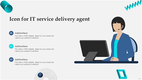 IT Service Delivery Powerpoint Ppt Template Bundles PPT PowerPoint