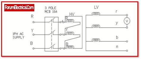 Transformer Testing Procedure