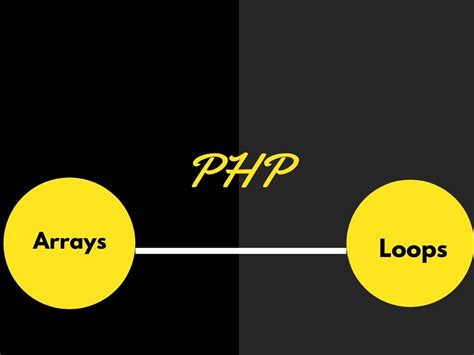 Php Arrays And Loops Hashnode