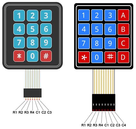 Arduino Keypad Library
