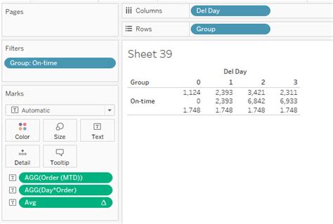 How To Perform Multiply In Calculated Field Tableau
