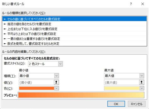 条件付き書式（formatcondition）｜vba入門