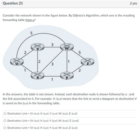 Solved Question Pts Consider The Network Shown In The Chegg Com