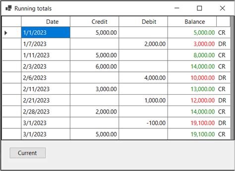 Running Balance Datagridview Microsoft Qanda