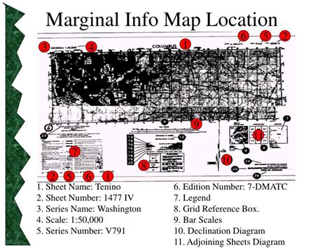 Ppt Map Reading Powerpoint Presentation Free Download Id3695700