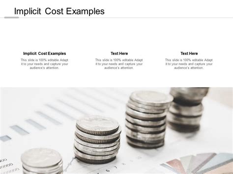 Implicit Cost Examples Ppt Powerpoint Presentation Professional