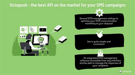 Sms Api How To Use It Octopush