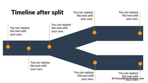 Flat Design Templates Powerpoint Timeline Presentation Process