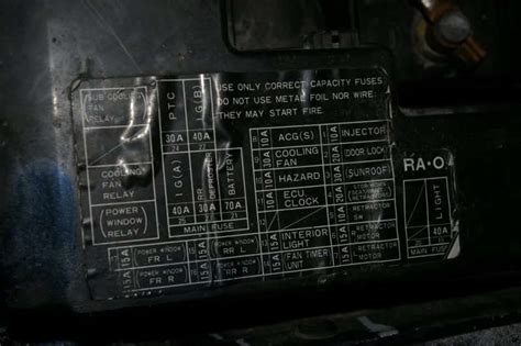 I Need A Picture Of The Fuse Box