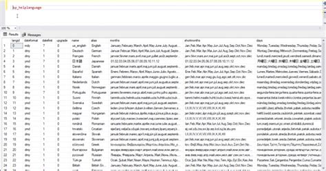 Sql Convert Function