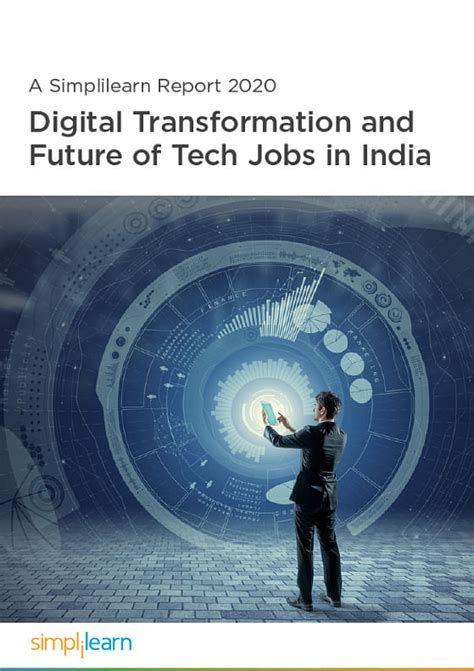 Banking On Digital Transformation Simplilearn