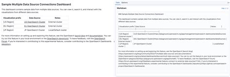Building Data Visualizations Eliatra Opensearch Distro Documentation