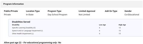 Fileprogram Informationpng Harrisburg Project I Star User Guide