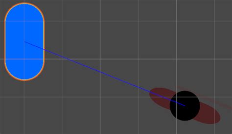 Unity Game Engine I Am Trying To Use Raycastall To Check If There Is An Object Behind The