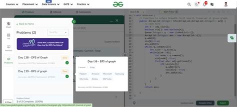 Bfs Traversal In Undirected Graph With Queue Naga Sai Ram Sunkara