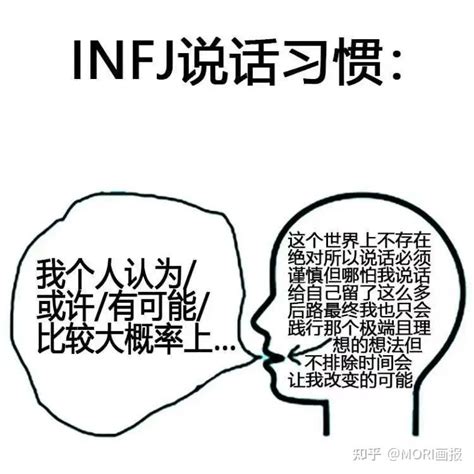 全网爆火的mbti，2023最新版测试题目来啦 知乎