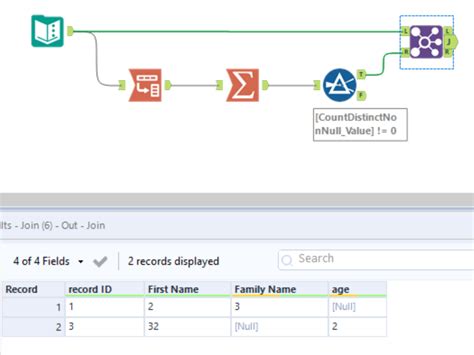 Solved Remove Null Rows And Not Considering The Record Id Alteryx Community