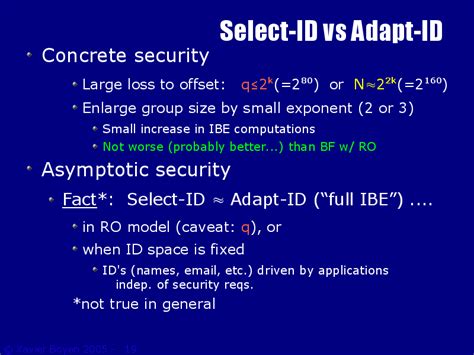 Xavier Boyen Modern Identity Based Encryption And Applications Pic