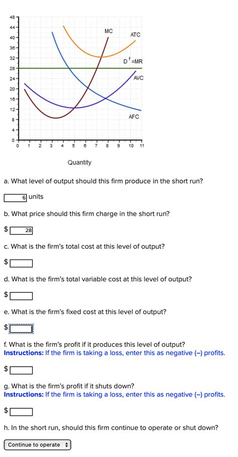 Solved A What Level Of Output Should This Firm Produce In