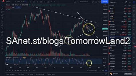 Ultimate Master Course For Day Trading SoftArchive