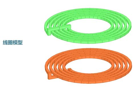 探索maxwell无线充电电磁仿真技术：智能设备无线充电优化创新 知乎