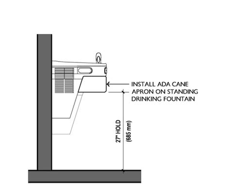 Standard Cane Diagram