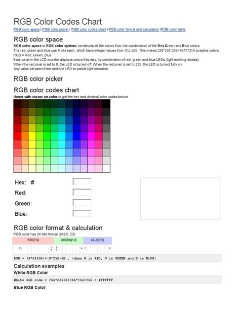 Rgb Color Model Chart