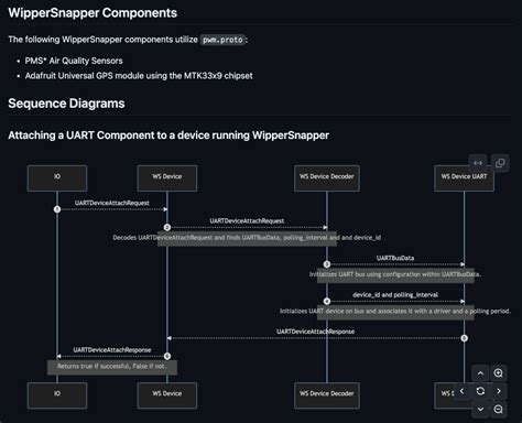 Wippersnapper Updates Wednesday Blockly Actions New Sensors Supported