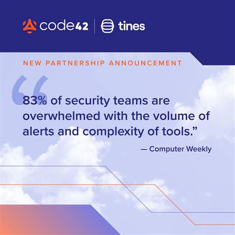 Alec Yakaitis Posted On Linkedin