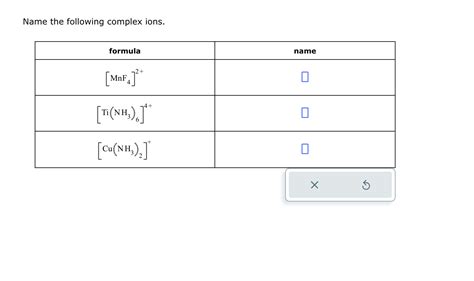 Solved Name The Following Complex Ions