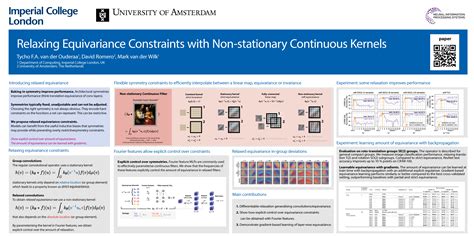 Neurips Poster Relaxing Equivariance Constraints With Non Stationary Continuous Filters