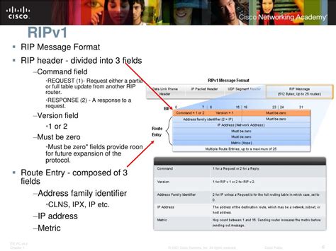 PPT RIP Version PowerPoint Presentation Free Download ID
