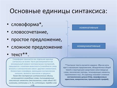 Синтаксис Словосочетание как единица синтаксиса презентация онлайн