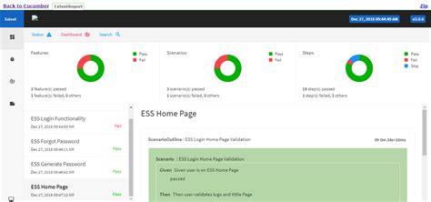 Fix For Broken UI Issue Of Extent Report In Jenkins Dashboard QA