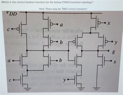 Solved Which Is The Correct Boolean Function For The Below