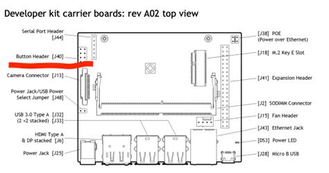connecting power and reset buttons to jetson nano dots and brackets code blog