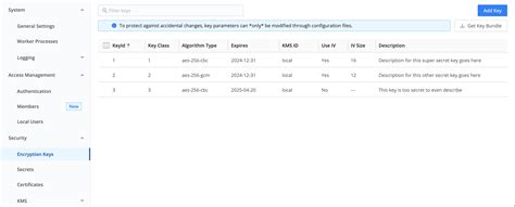 Encryption Cribl Docs