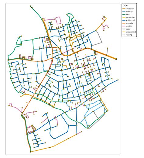 Tmap Advanced Extensions • Tmap
