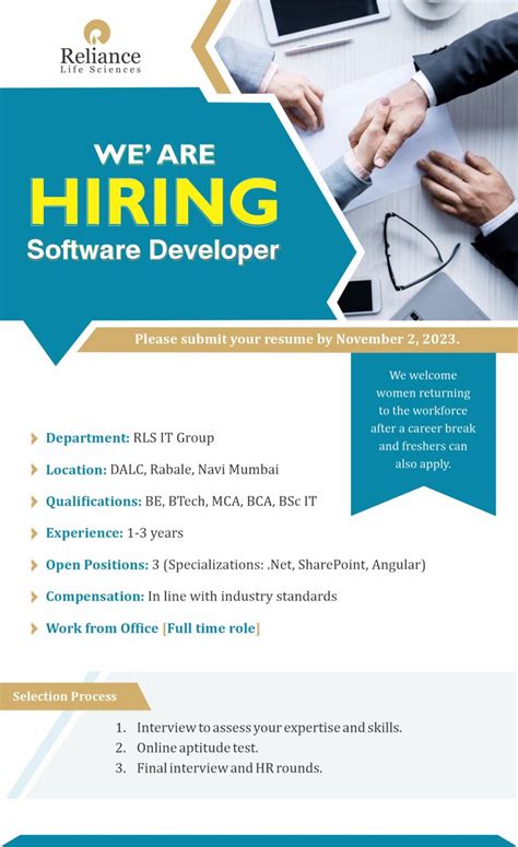 Mohamed Sharukh Khan S Posted On Linkedin