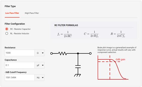 What Is A Low Pass Filter Education Digikey Techforum An