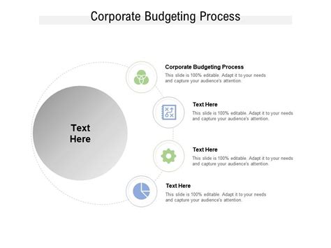 Corporate Budgeting Process Ppt Powerpoint Presentation Slides Vector