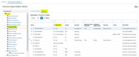 Oracle Applications Blog Hdl Data Loader In Fusion