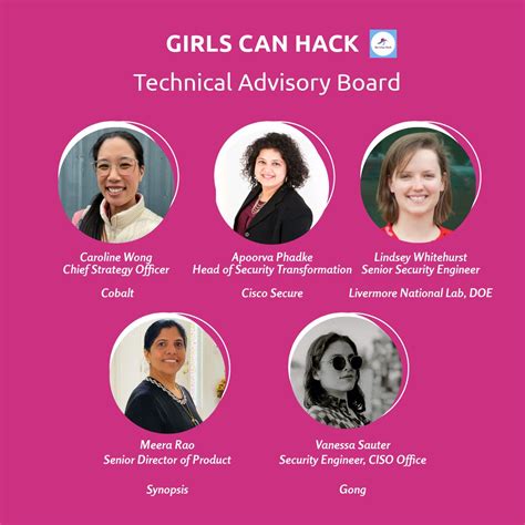Apoorva Phadke On Linkedin Girlscanhack Womenincybersecurity