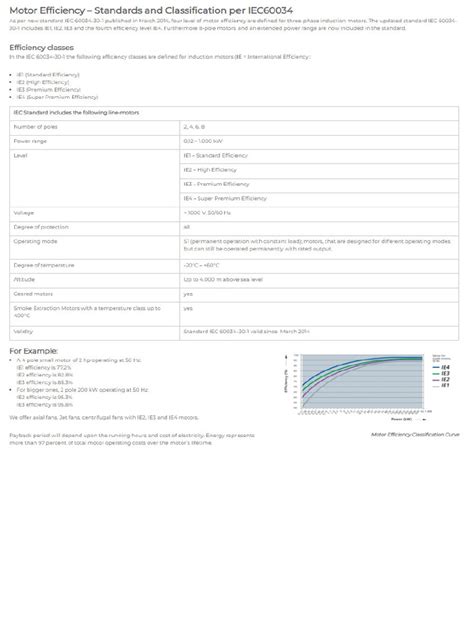 Motor Efficiency Graphic Pdf