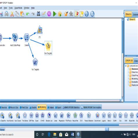 Data Analysis In SPSS Download Scientific Diagram