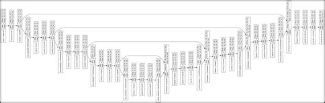 A 2d And 3d Foot Image Segmentation Framework For An Ar Based Shoe Try
