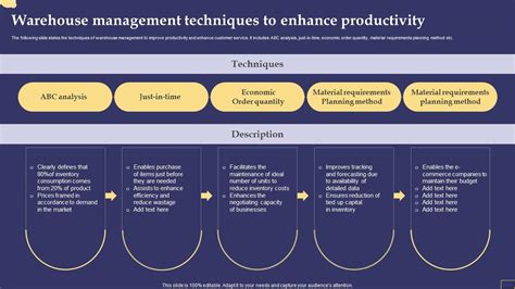 Warehouse Management Techniques To Enhance Productivity Ppt Powerpoint