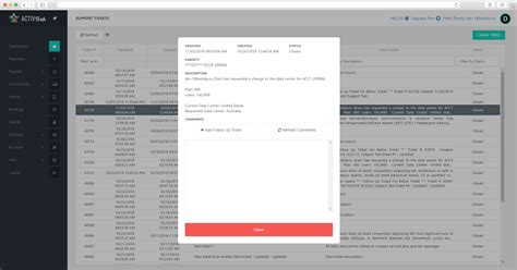 Remote Development Team For Activtrak Team Behavior Analytics Software Antida Software